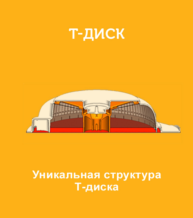 Tassimo — купить товары бренда Tassimo в интернет-магазине OZON.ru