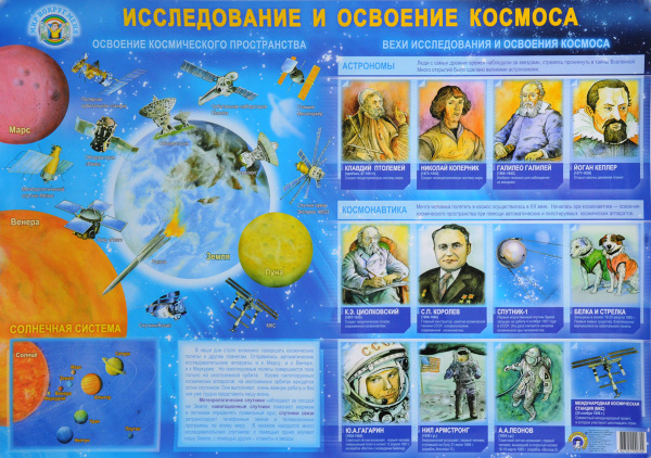 Исследование и освоение космоса. Плакат - купить с доставкой по ...