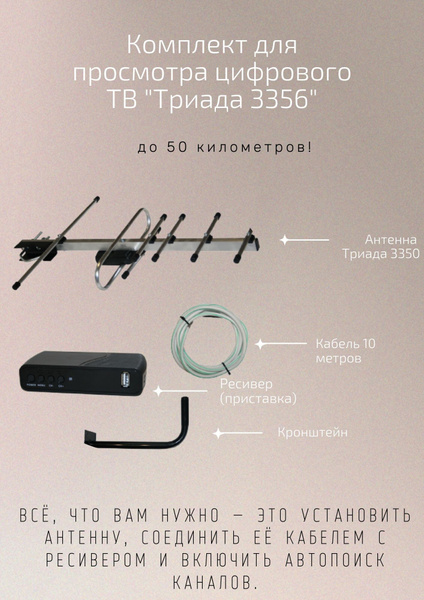 Наружная телевизионная антенна "Триада-3356" DVB-T2, направленная (с ...