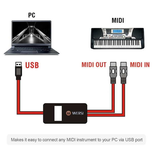 5-контактный кабель Midi to USB In-Out для ноутбука iOS купить c ...