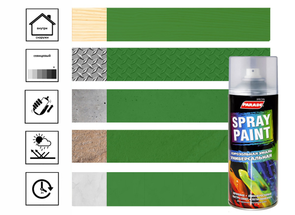 Эмаль Parade Spray Paint Гладкая, Акриловая, Глянцевое покрытие ...