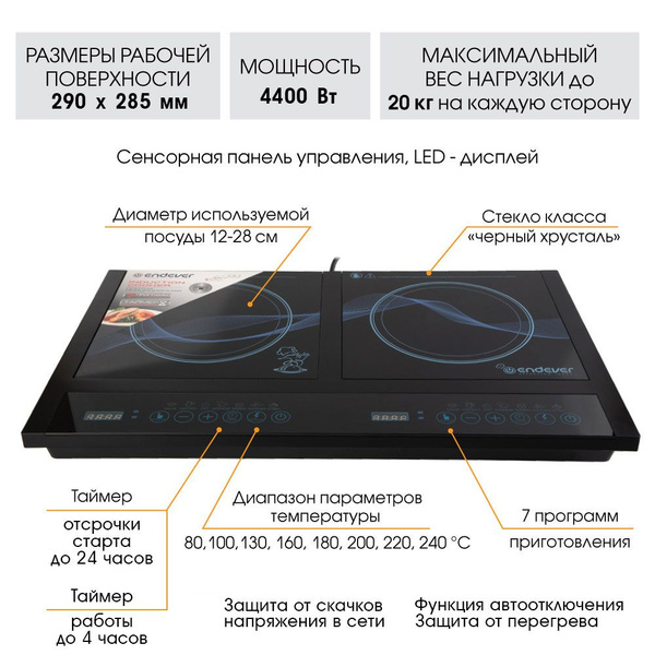 Плитка индукционная с двумя конфорками Endever Skyline 2200Вт, диаметр ...