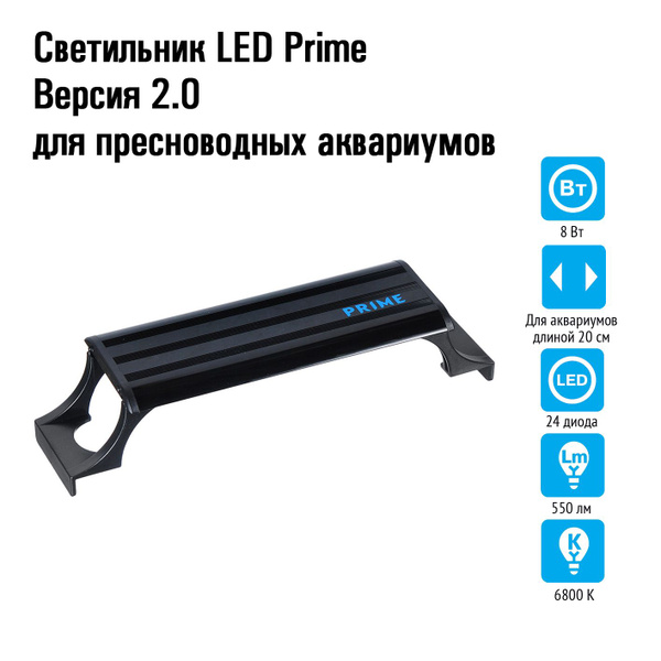 Светильник LED Prime v2.0 8W 20см черный - купить с доставкой по ...