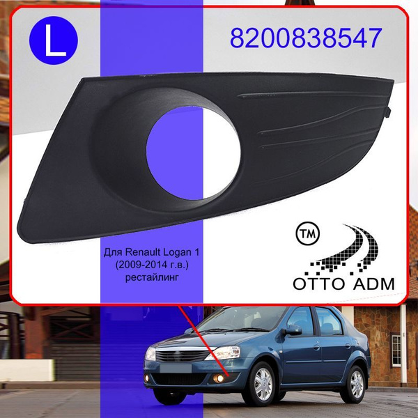 Накладка ПТФ левая для Рено Логан, Решетка, окантовка, решетка в бампер ...