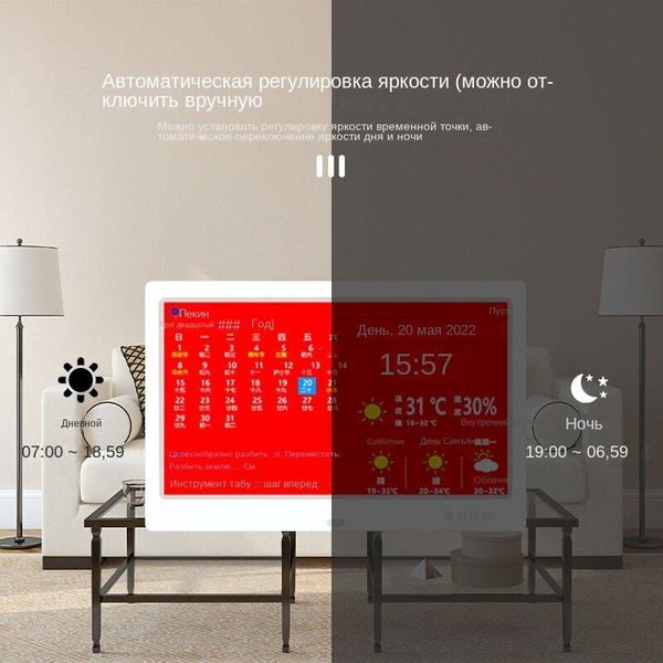 Цифровая фоторамка 15,4-дюймовая температура воспринимая цифровую ...
