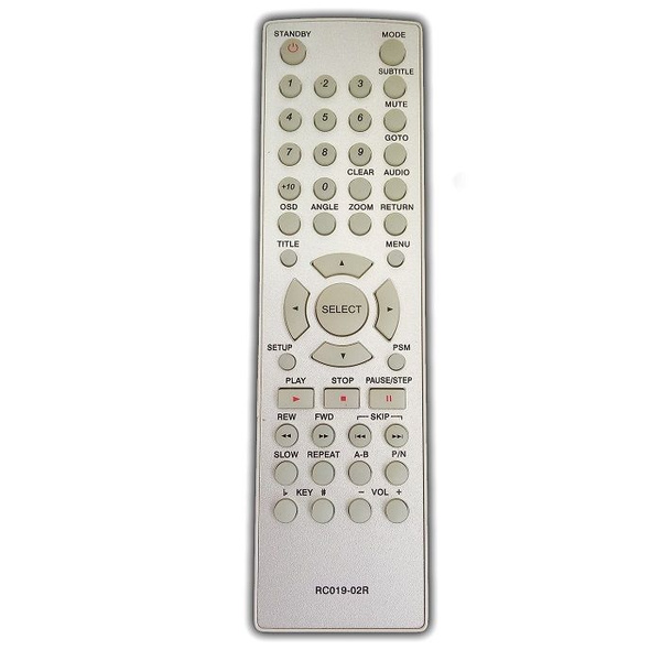Пульт ДУ RC-019-02R - купить по выгодной цене в интернет-магазине OZON (471512301)