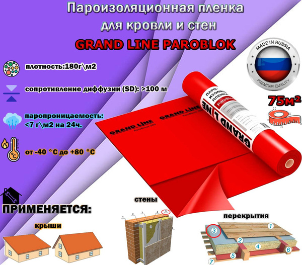 Пароизоляционная пленка Grand Line ParoBlock200 гидроизоляция для ...