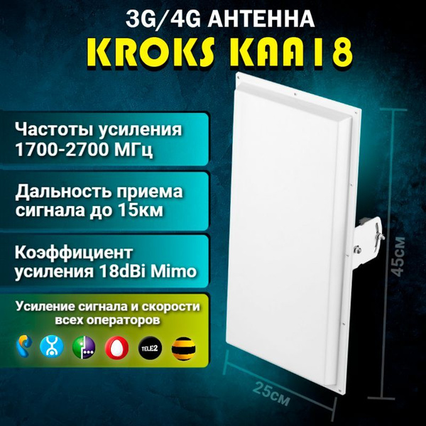 Широкополосная 3G 4G MIMO антенна Kroks KAA18-1700/2700 75Ом для ...