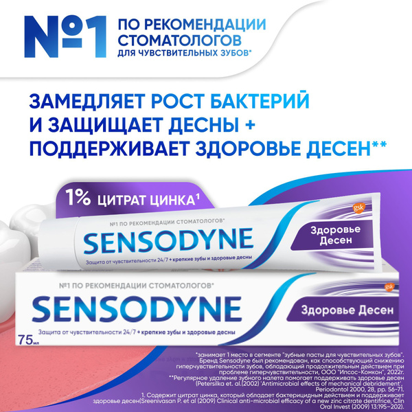 Зубная паста Sensodyne Здоровье Десен для чувствительных зубов с фтором ...