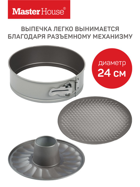 Форма для выпечки разъемная с двумя насадками Лианетта Master House ...