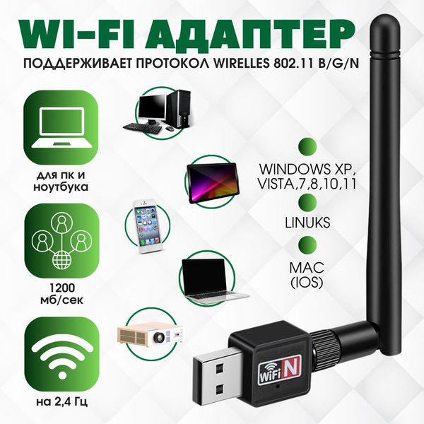 Wifi адаптер ; Wi-Fi модуль . Сетевое оборудование , Адаптер для ...