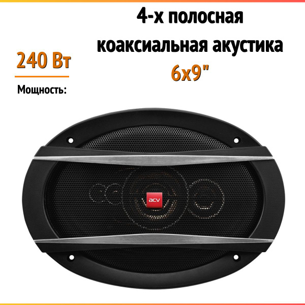 Автомобильная акустика ACV PI-694E - купить по выгодной цене в интернет-магазине OZON, гарантия ...