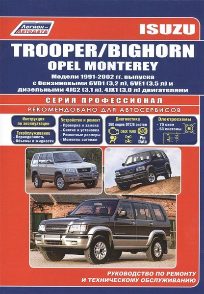 Isuzu Trooper/Bighorn, Opel Monterey 1991-2002 гг. выпуска с бензиновыми двигателями. Устройство ...