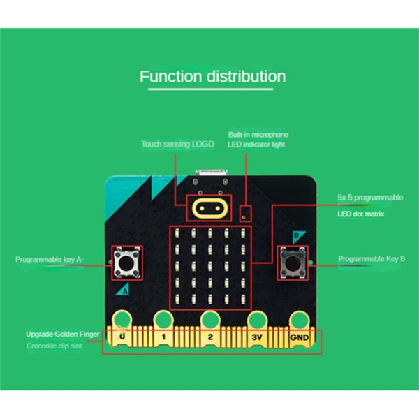 P N S G Материнская плата Bbc Microbit V20 Введение в графическое программирование на Python