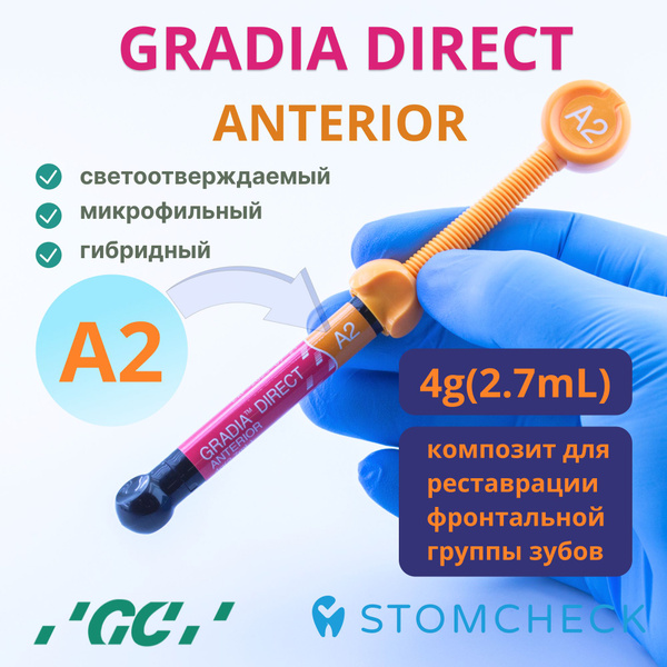 Вопросы и ответы о Gradia (Градия) Direct Anterior A2 - композит ...