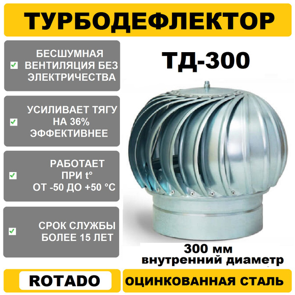 Турбодефлектор ТД-300 Оцинкованный металл - купить по выгодной цене в ...