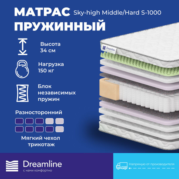 Матрас DreamLine Multy_2, Независимые пружины, 40 - купить по выгодной ...
