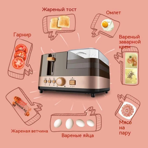 Тостер HX-5091, купить по выгодной цене в интернет-магазине OZON (1451129031)