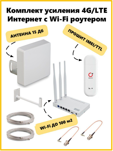 Интернет на дачу готовый комплект с 4G антенной KROKS mimo 2*2 15dBi ...