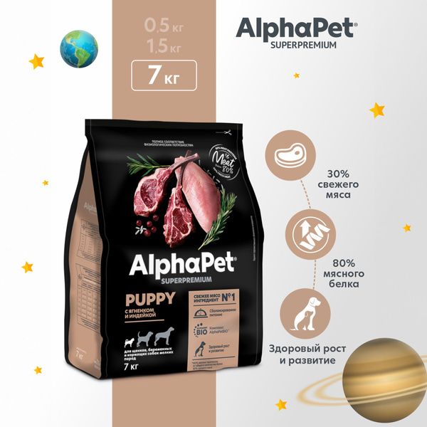 Сухой полнорационный корм с ягненком и индейкой для щенков, беременных ...