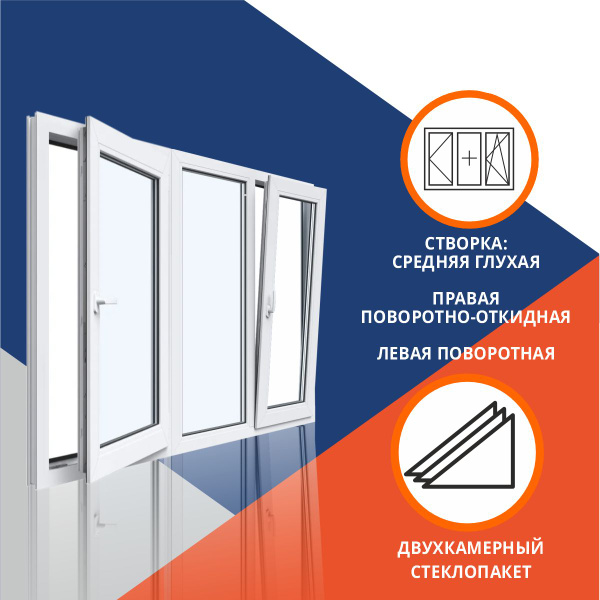 Окно двухкамерное 1850x1350 мм трехстворчатое: средняя створка глухая ...
