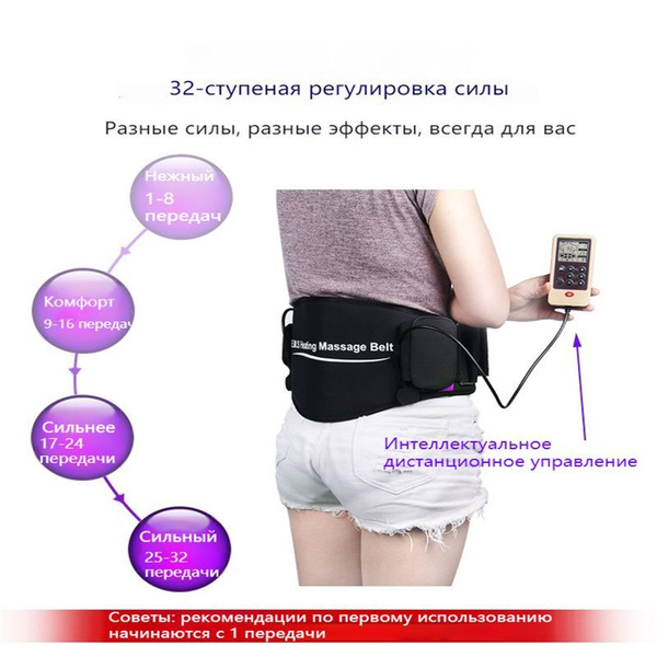Миостимулятор пояс низкочастотный вибромассажный / Тренажер для пресса ...