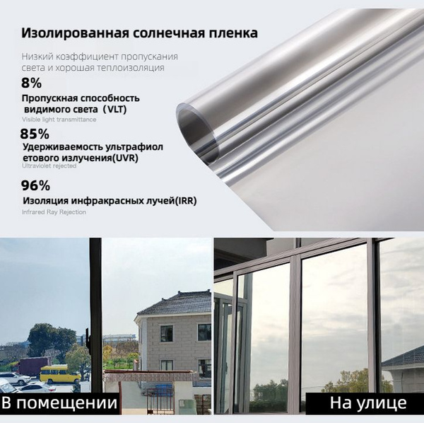 Пленка солнцезащитная для окон 145х100см купить по выгодной цене в ...