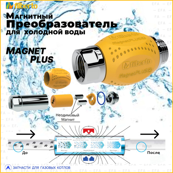 Универсальный антинакипный преобразователь воды c усиленным магнитом Magnet Plus1.2" (Filberto ...