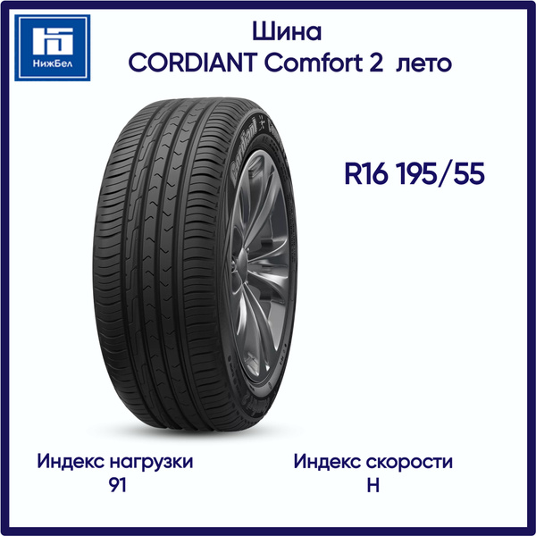 Шины для внедорожника Cordiant 195/55 16 Лето Нешипованные - купить в ...