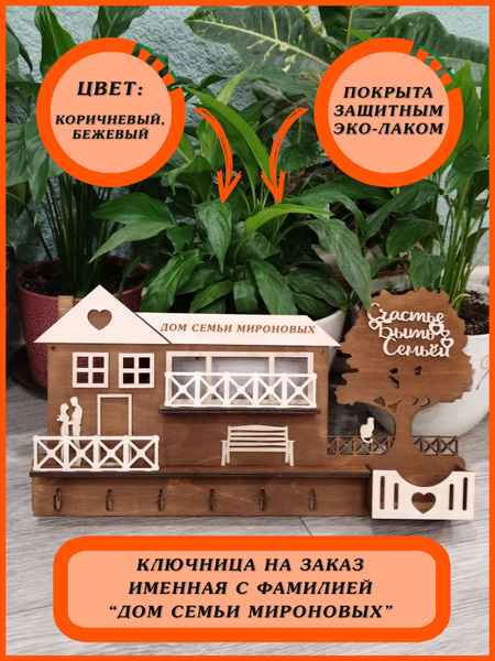 Ключница настенная в прихожуюс фамилией именная "Дом Семьи Мироновых ...