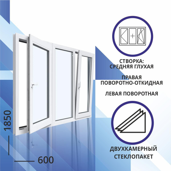 Окно ПВХ двухкамерное 1850x600 мм трехстворчатое: средняя створка ...