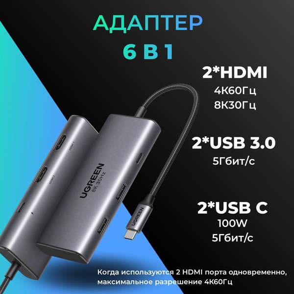 Адаптер Ugreen Usb C 6 в 1 15852 2xhdmi Usb C 2 Usb3 0 Pd купить с