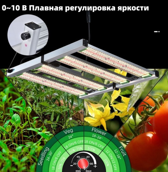 Светильник для выращивания растений LED Quantum Panel, 320 Вт/ SAMSUNG ...