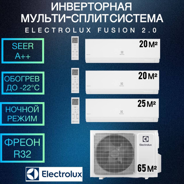 Характеристики Инверторная мульти сплит-система Electrolux Fusion 2.0 ...