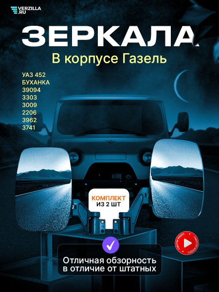 Характеристики Зеркала УАЗ 452, Буханка, 39094, 3303, 3909, 2206, 3962, 3741 в корпусе ГАЗель ...