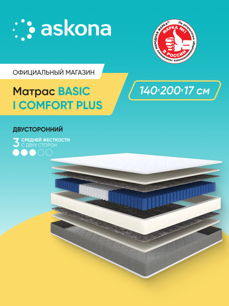 Матрас ASKONA аскона BasicIcomfortPlus, С зональным пружинным блоком, 140x200 см купить c ...