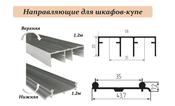 Комплект для шкафа-купе(Mepa): направляющая верхняя 1.2м + нижняя 1.2м ...