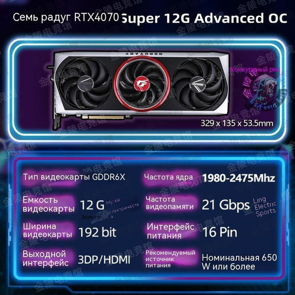 Видеокарта 256 МБ GDDR6 - купить по низким ценам в интернет-магазине ...