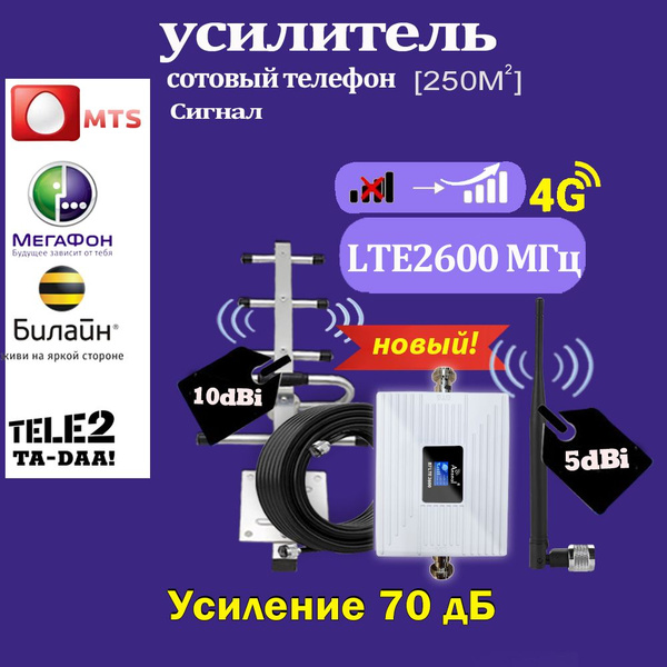 Усилитель сигнала сотовой связи и интернета для дома и дачи 2G/3G/4G ...