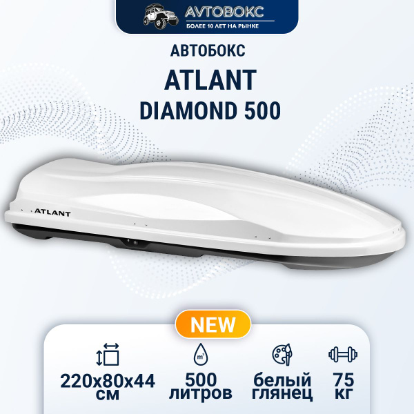 Багажный бокс ATLANT Diamond-1 - купить по доступным ценам в интернет ...
