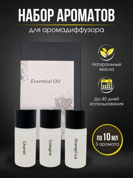 Набор ароматов для ароматизатора konnen easy сменные флаконы для ...