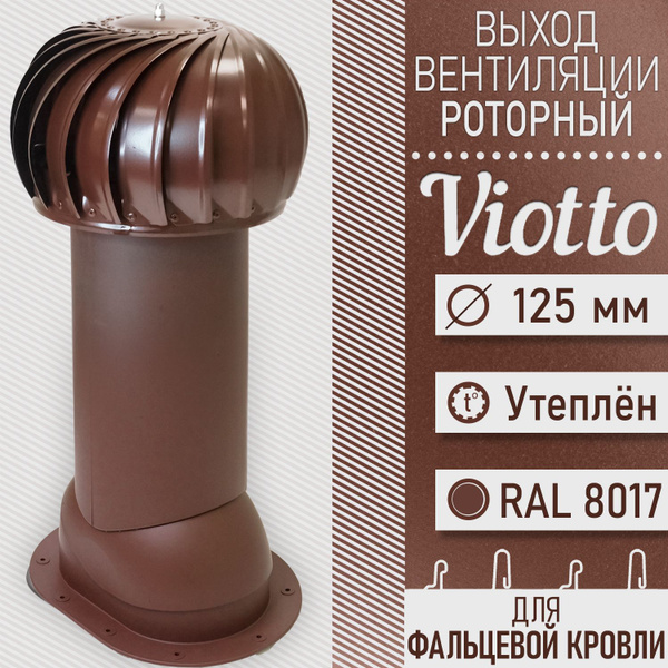 Роторная вентиляция Viotto RAL 8017 для готовой мягкой и фальцевой ...