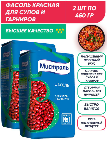 Красная фасоль для супов и гарниров Мистраль, мелкая/ 2 шт по 450 г ...