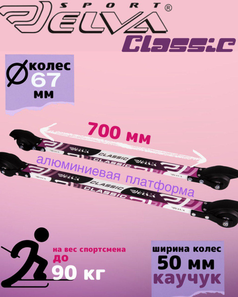 Лыжероллеры ELVA CL67-50R, - купить с доставкой по выгодным ценам в ...