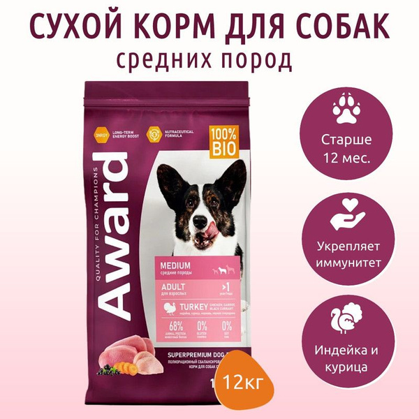 Сухой корм AWARD 12 кг для взрослых собак средних пород с индейкой и ...