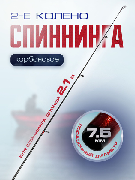 Спиннинг Skyfish Koleno_210_1 купить по выгодным ценам в интернет ...