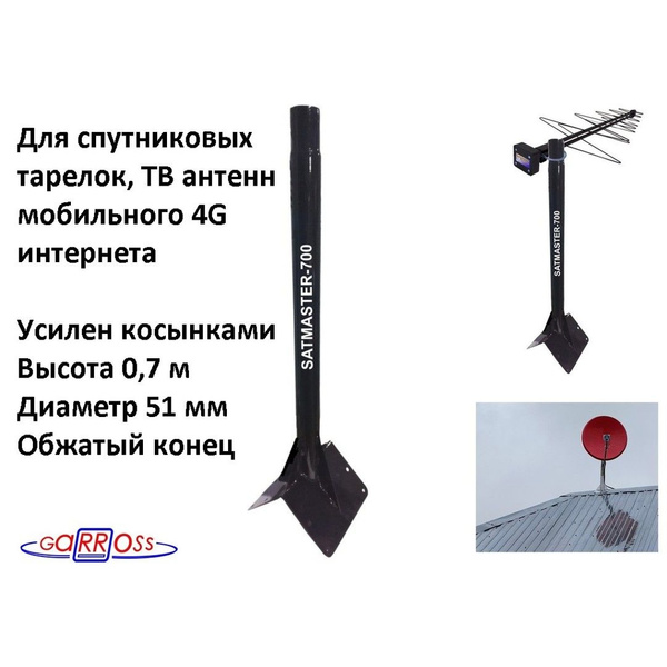 Кронштейн антенный для спутниковых тарелок и антенн на конёк крыши ...