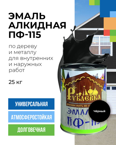 Характеристики Универсальная Алкидная эмаль по дереву и металлу для ...