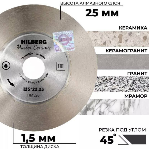 Hilberg Диск алмазный 125 x 1.5 x 22.23 - купить с доставкой по ...