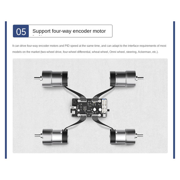 Плата управления ROS Stm32 Servo 4WD Motor Drive Mini E купить на OZON ...